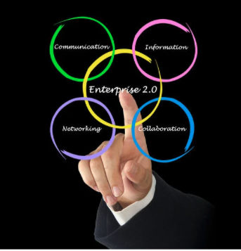 1. Foundations of Career Theory - Launching Your Career